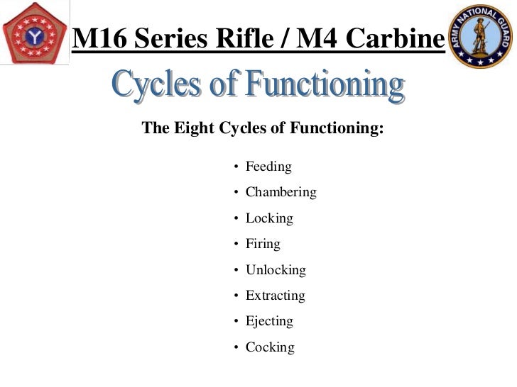 Preliminary Marksmanship Instruction
