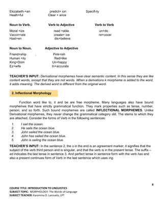 PRELIMINARY MODULE III OF INTRODUCTION TO LINGUISTICS.pdf