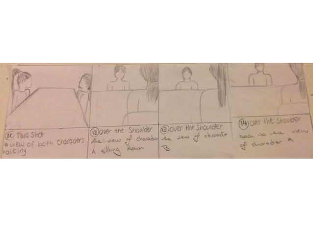 Preliminary Planning Assignment 16 Ppt Free Download