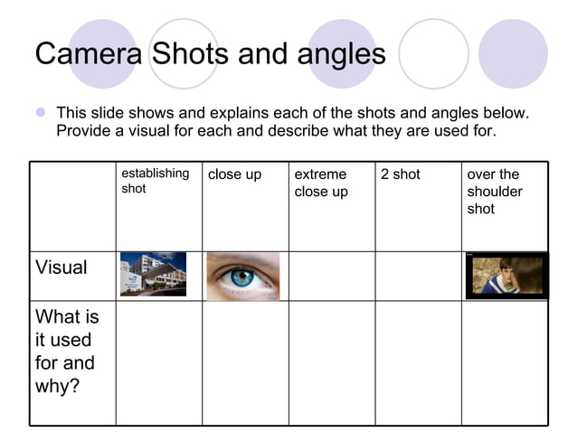 Preliminary powerpoint structure | PPT