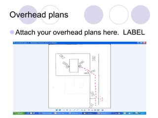 Preliminary powerpoint structure | PPT