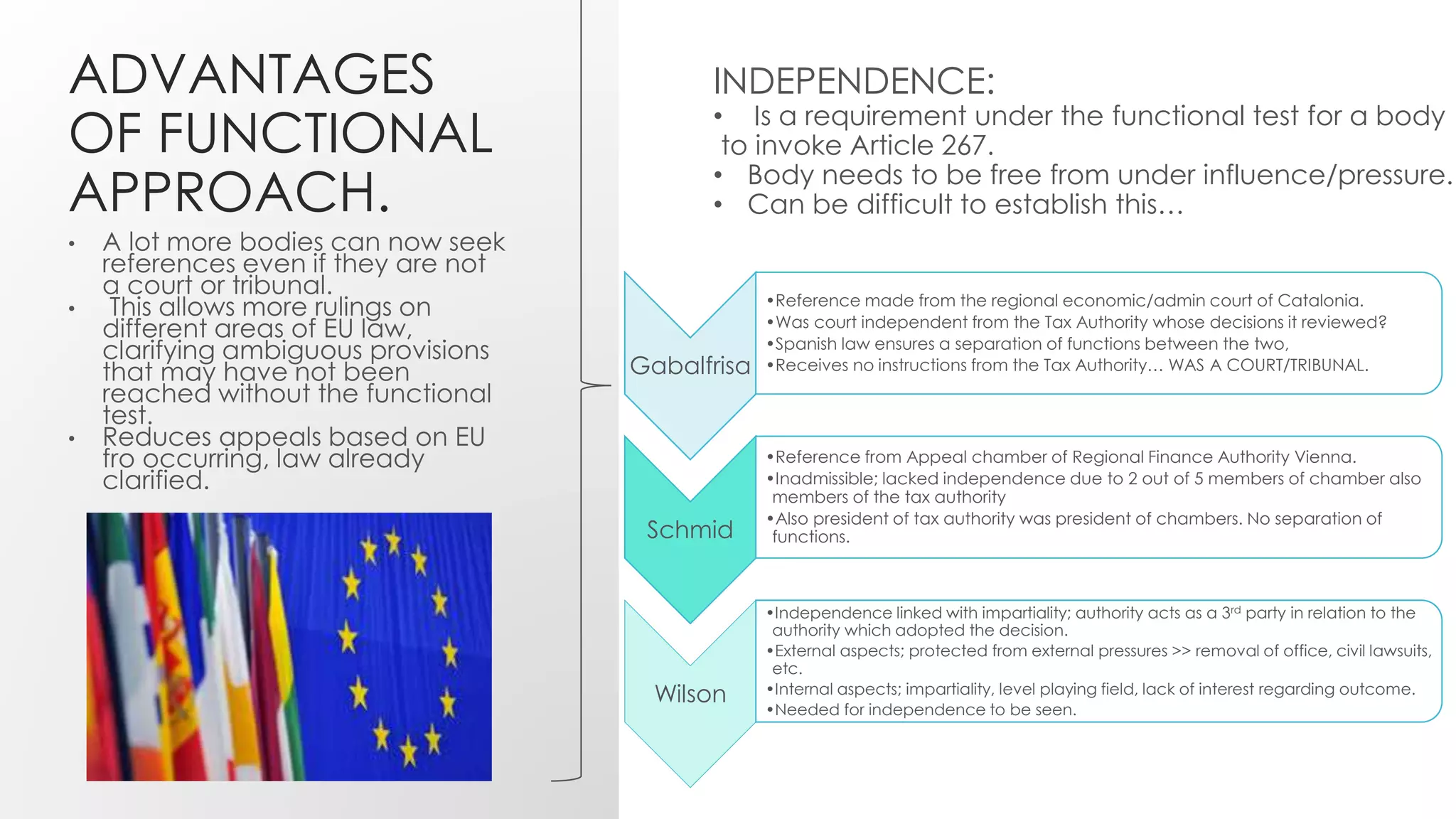 Preliminary Ruling Procedure; EU law | PPT