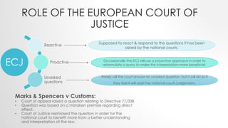 Preliminary Ruling Procedure; EU law | PPT