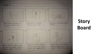 Preliminary shot list story board - Completed by Harriet | PPTX