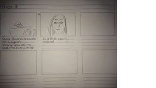 Preliminary shot list story board - Completed by Harriet | PPTX