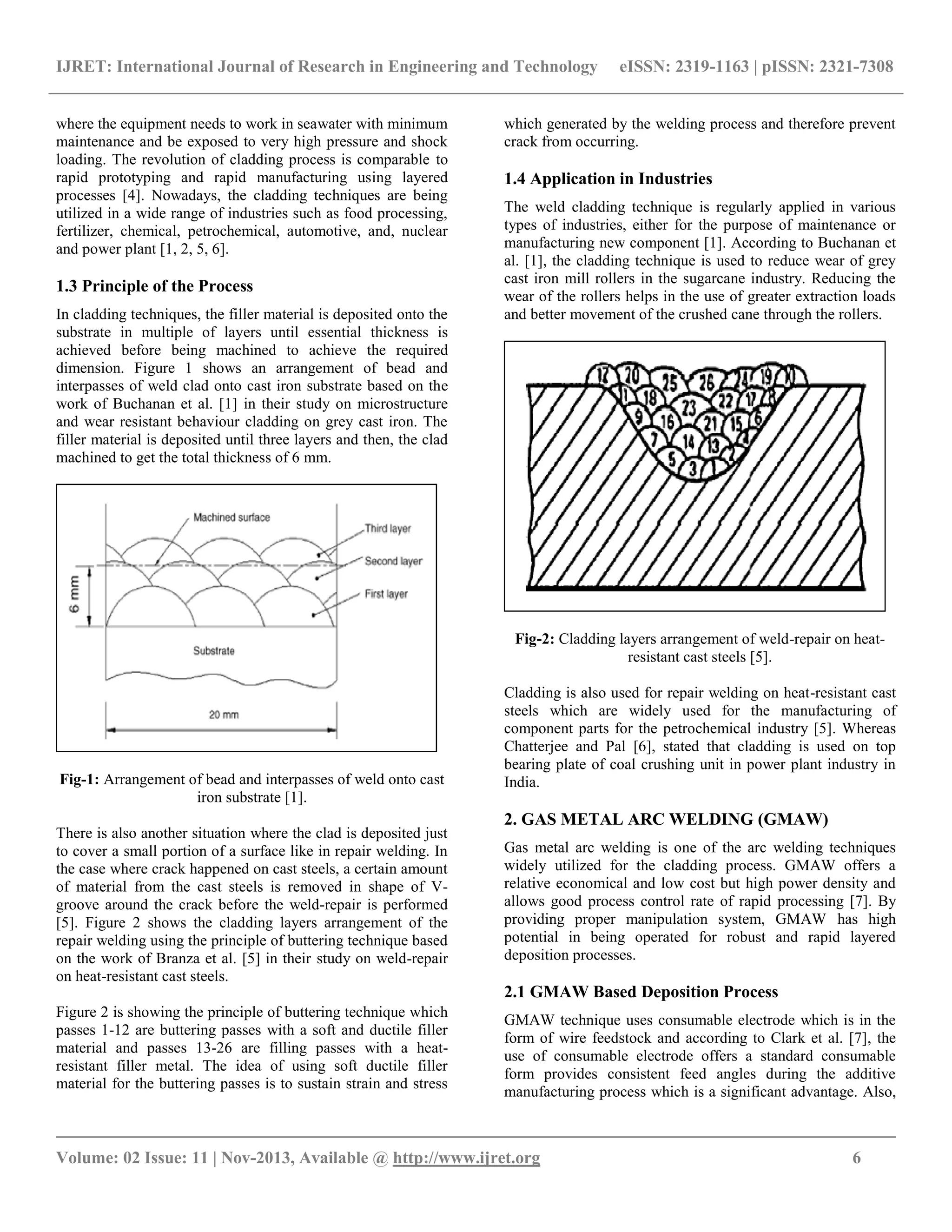 Preliminary study of on cladding process on gray cast iron substrate | PDF