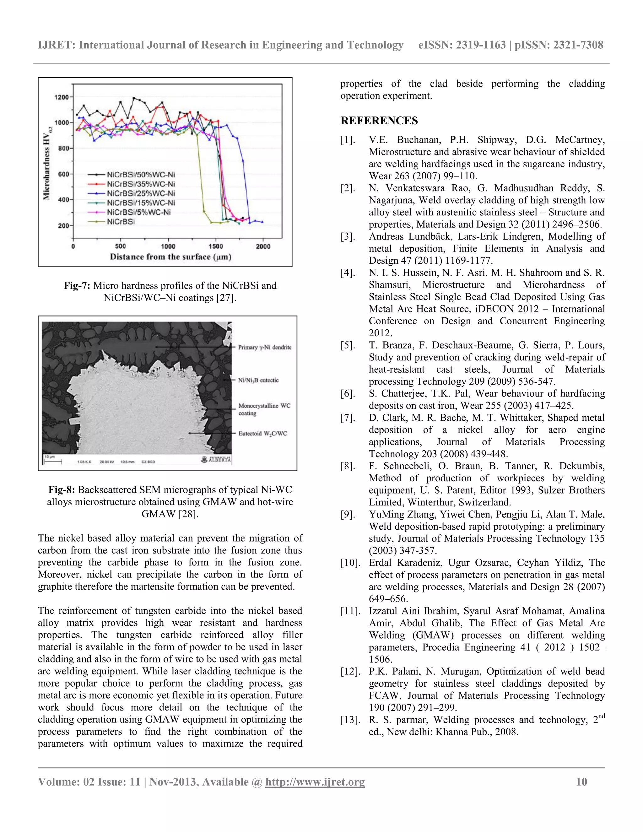 Preliminary study of on cladding process on gray cast iron substrate | PDF