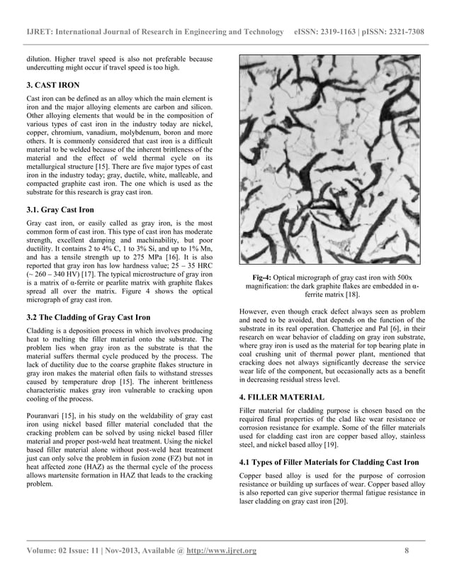 Preliminary study of on cladding process on gray cast iron substrate | PDF
