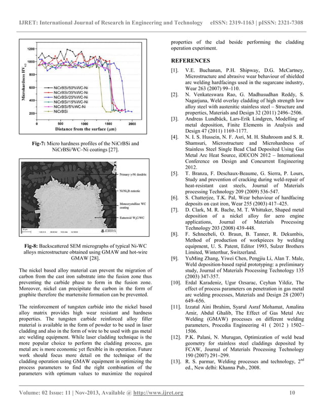 Preliminary study of on cladding process on gray cast iron substrate | PDF