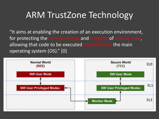 [若渴] Preliminary Study on Design and Exploitation of Trustzone | PPT