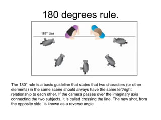 Preliminary task | PPT