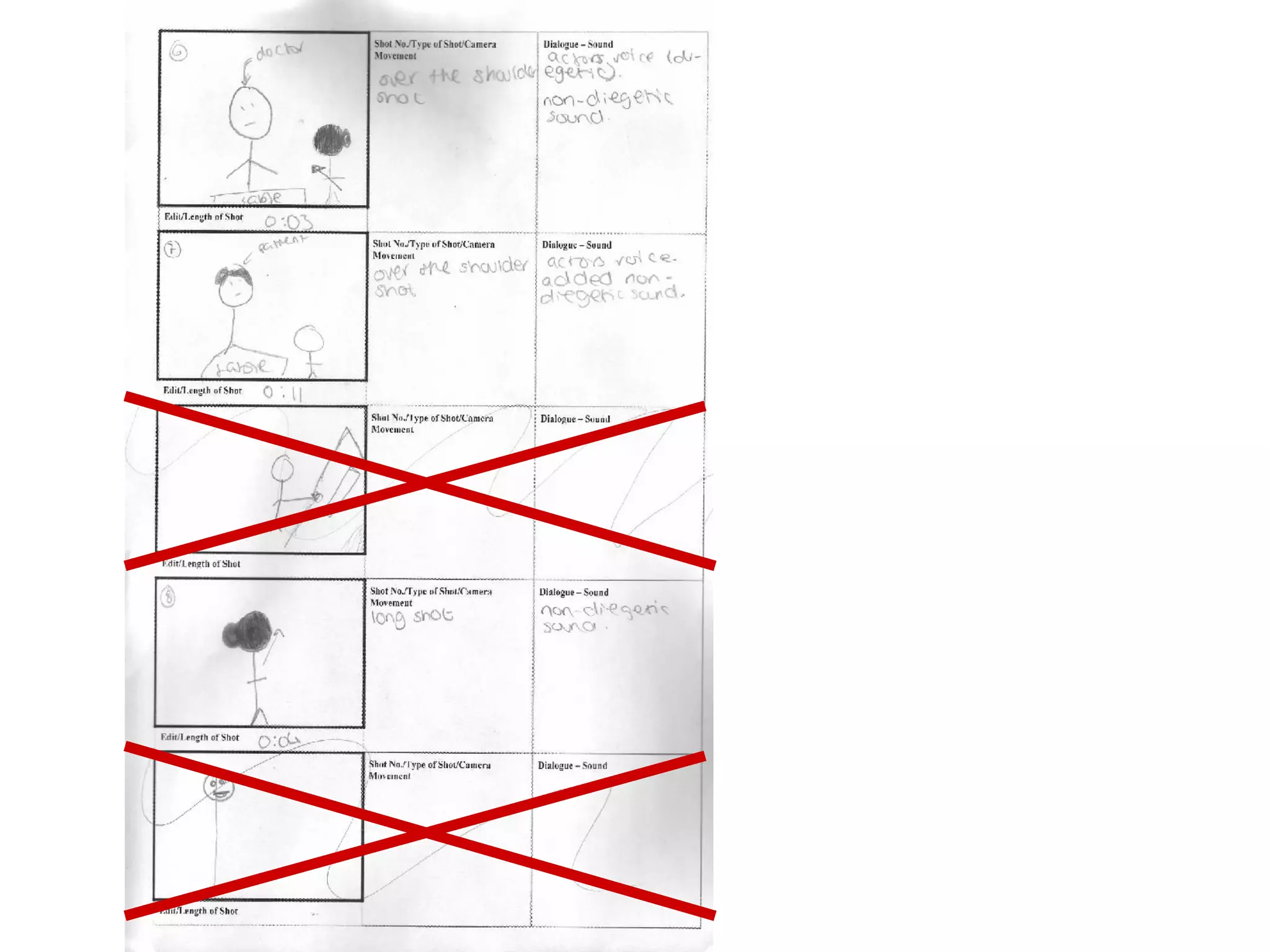 Preliminary task story boards | PPT