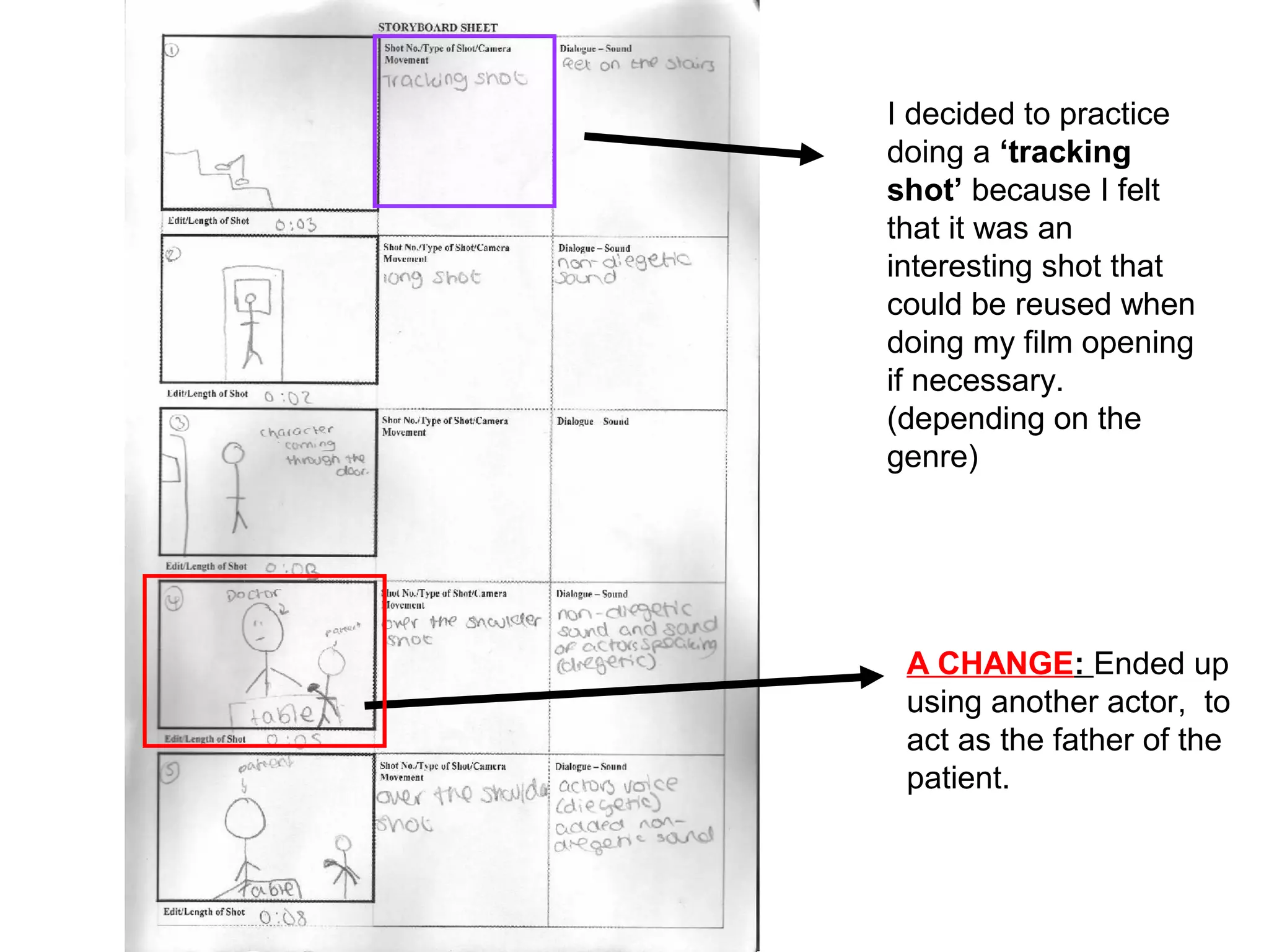 Preliminary task story boards | PPT