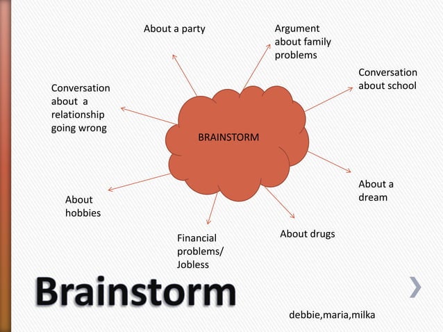 Preliminary task draft 1 | PPTX