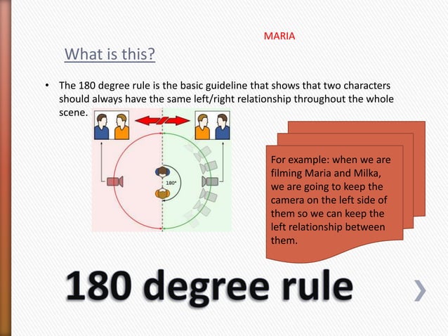 Preliminary task draft 1 | PPTX