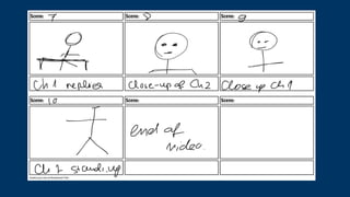 Preliminary Task 2 - Continuity Sequence | PPT
