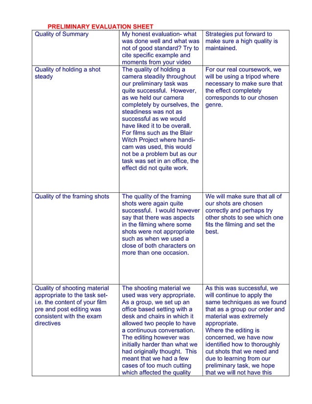 Preliminary task evaluation report | PDF