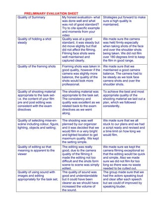 Preliminary task evaluation report | PDF