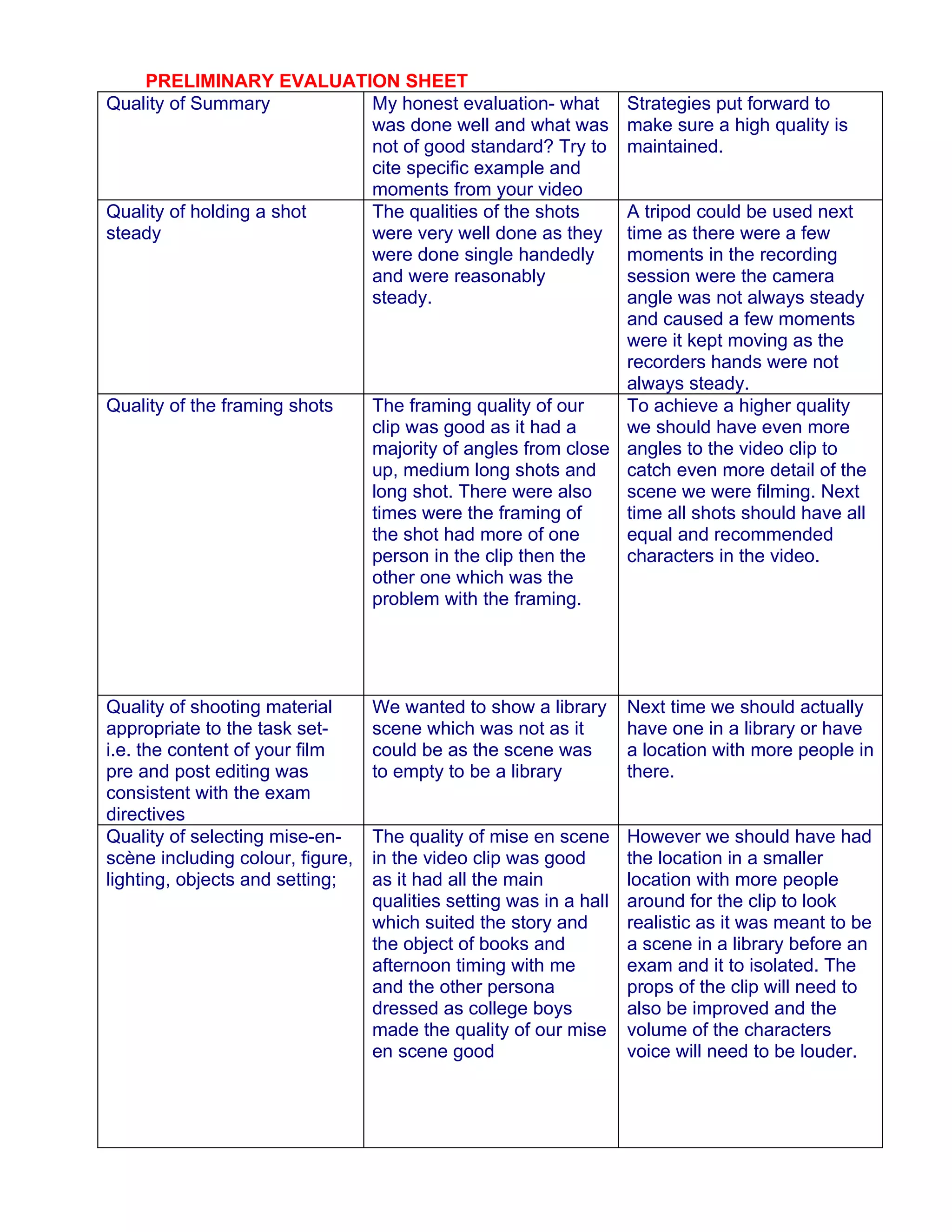 Preliminary task evaluation report | PDF