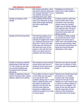 Preliminary task evaluation report | PDF