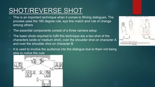 AS Media Studies Video Preliminary Task | PPTX