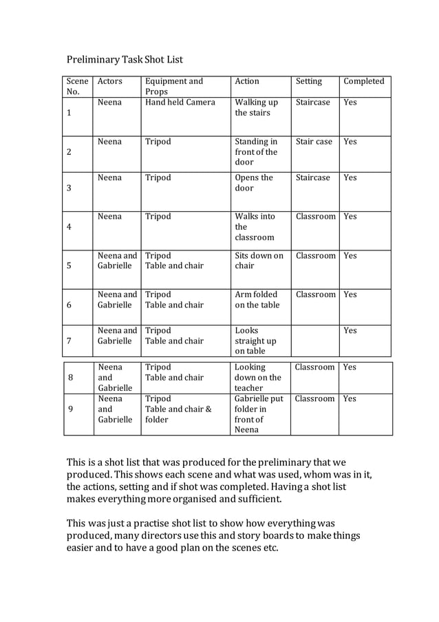 Preliminary task shot list (media) | DOCX
