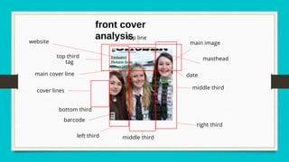 school magazine Preliminary task | PPT