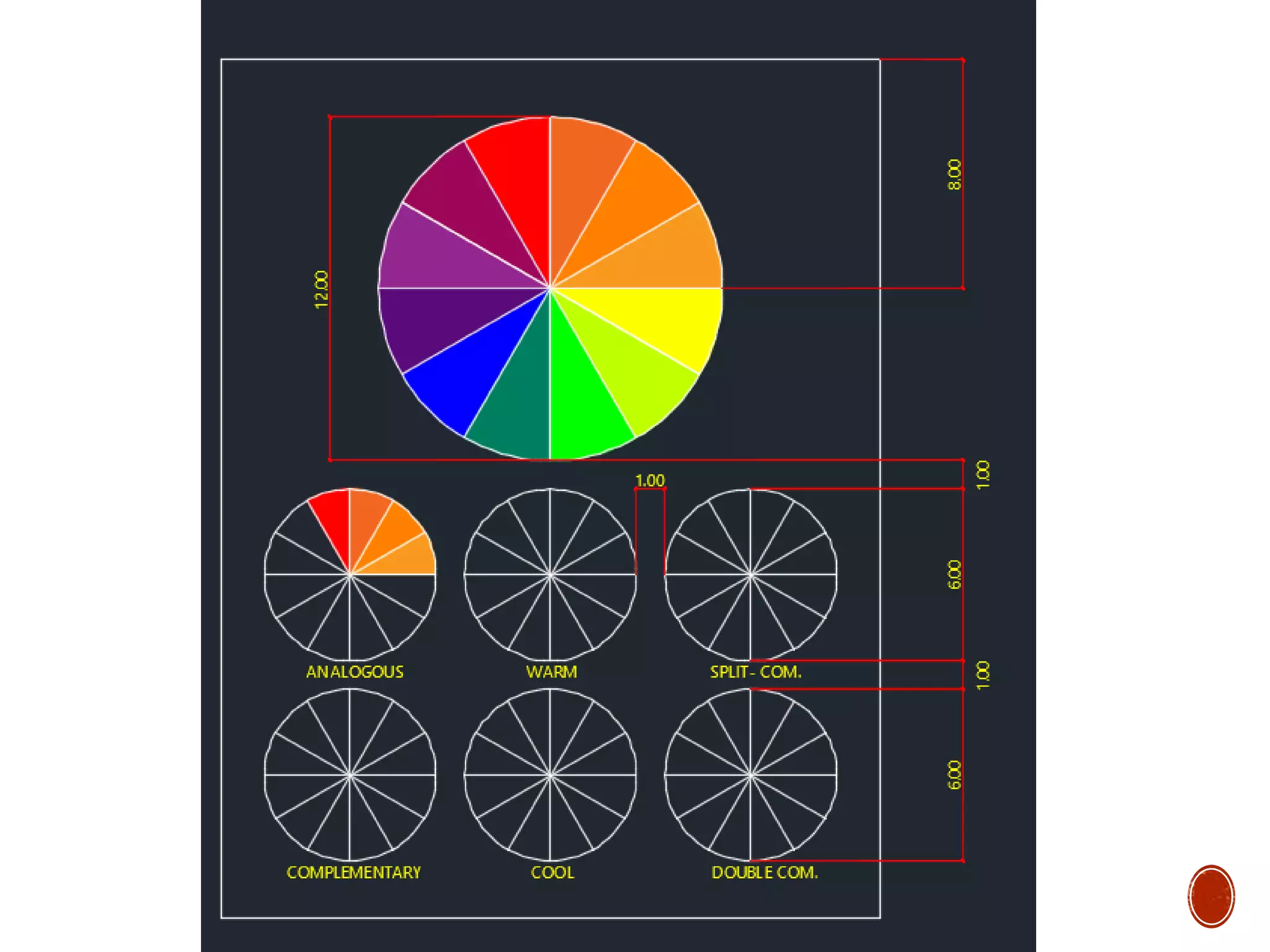 Prelim lec 2 rendering materials | PPTX