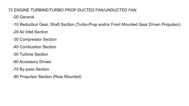 Prelim lesson 1(Aircraft technical publications) (1).pdf