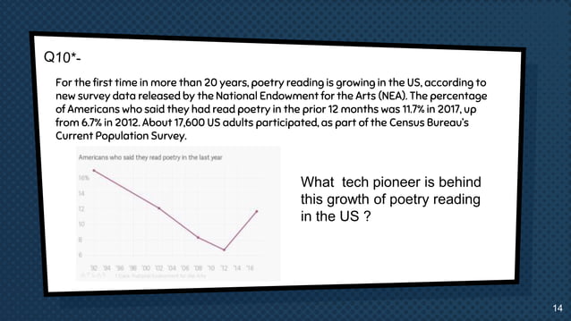 IT Quiz 2019 - Prelims | PPTX