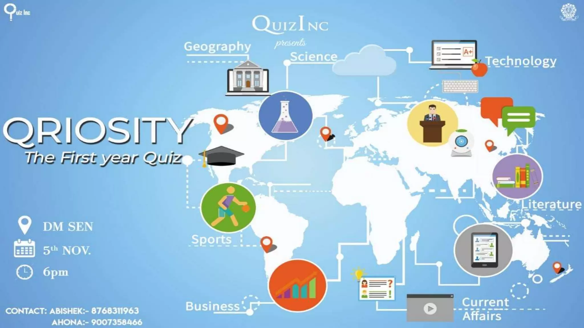 Qriosity Quiz 2019 Prelims | PPTX