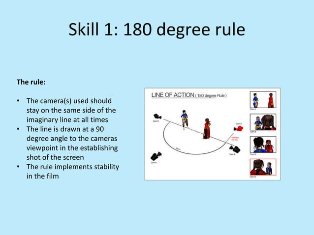 Prelim task continuity editing | PPTX