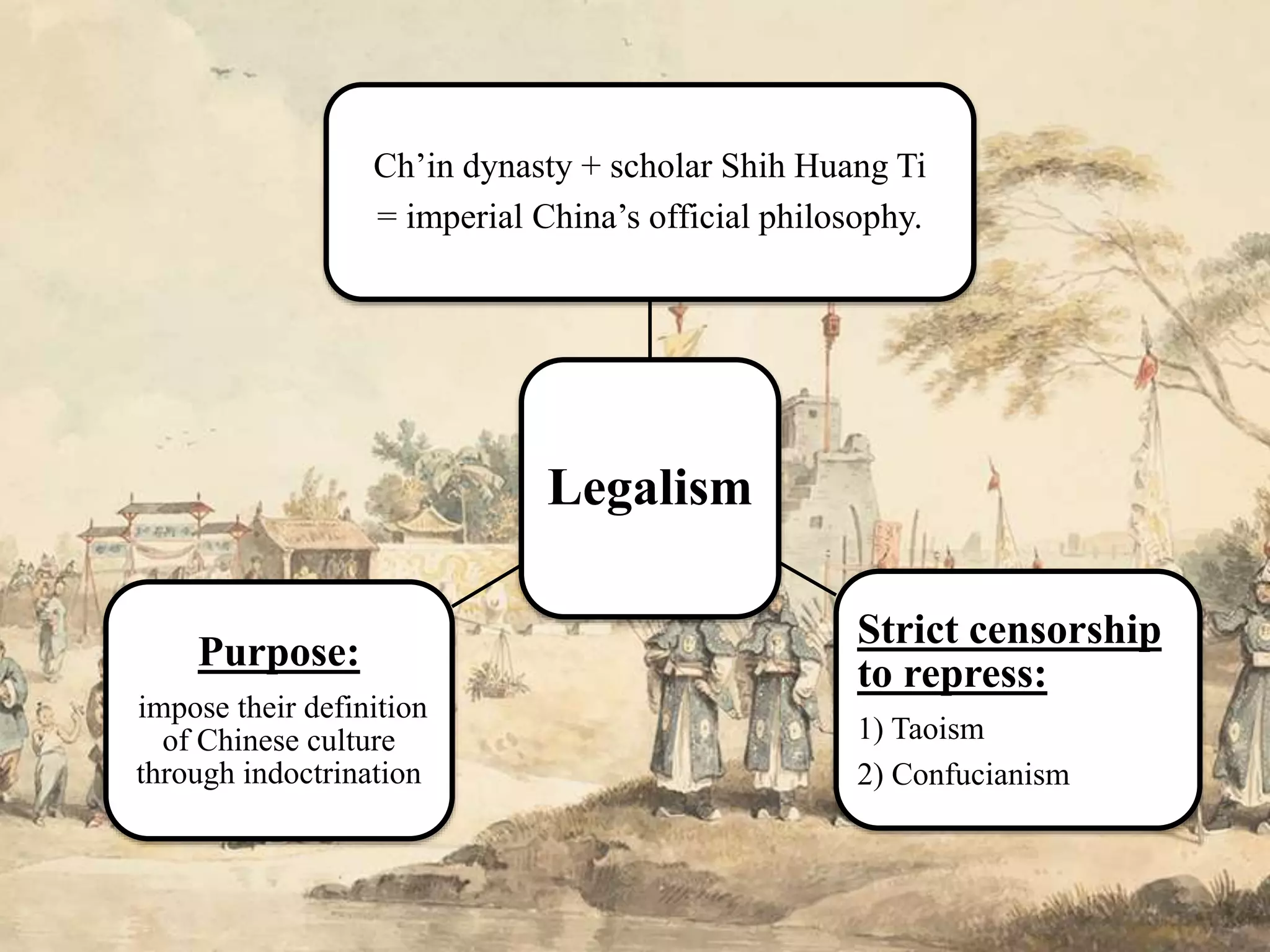 Preliterate societies, ancient chinese civilization, ancient egypt | PPTX