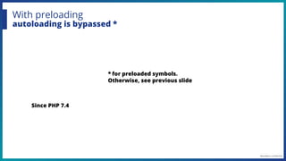 Preloading, a Post-Scriptum.pdf