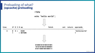 Preloading, a Post-Scriptum.pdf | Programming Languages | Computing