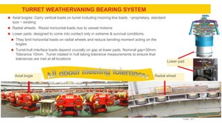 RINA - SHELL Prelude FLNG Innovations - Mike Efthymiou - UWA | PDF