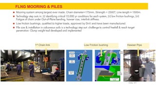 RINA - SHELL Prelude FLNG Innovations - Mike Efthymiou - UWA | PDF