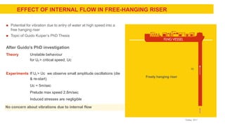 RINA - SHELL Prelude FLNG Innovations - Mike Efthymiou - UWA | PDF ...