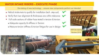 RINA - SHELL Prelude FLNG Innovations - Mike Efthymiou - UWA | PDF ...