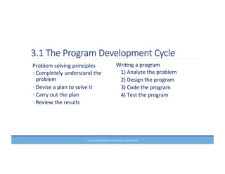 PreludeProgramming6ed_pp03.pptx.pdf for level 100 | PDF