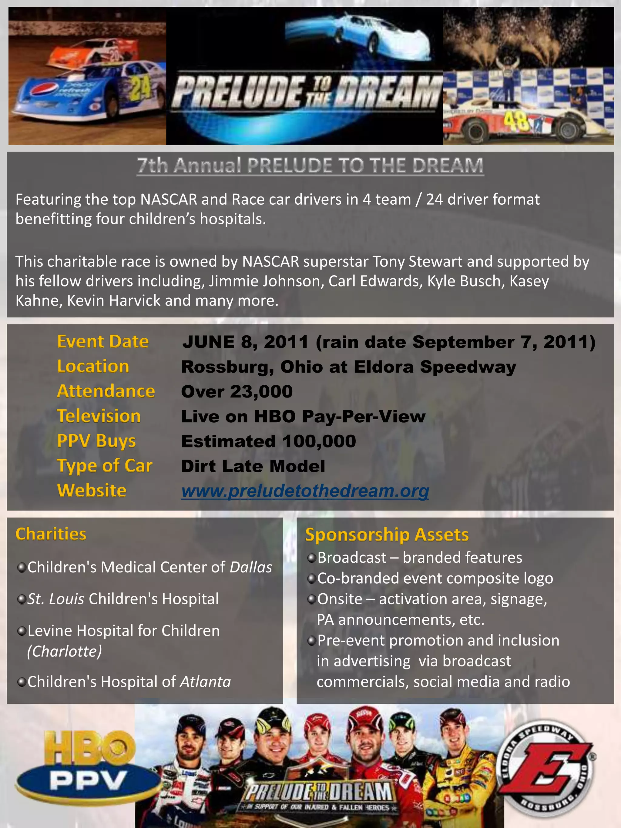 Prelude To The Dream | PDF