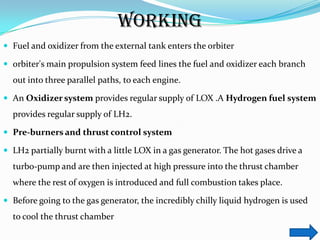 Cryogenic Rocket Engine | PPTX