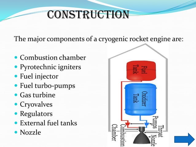 Cryogenic Rocket Engine | PPTX