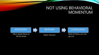 Know Your Behavior: Behavioral Momentum | PPT