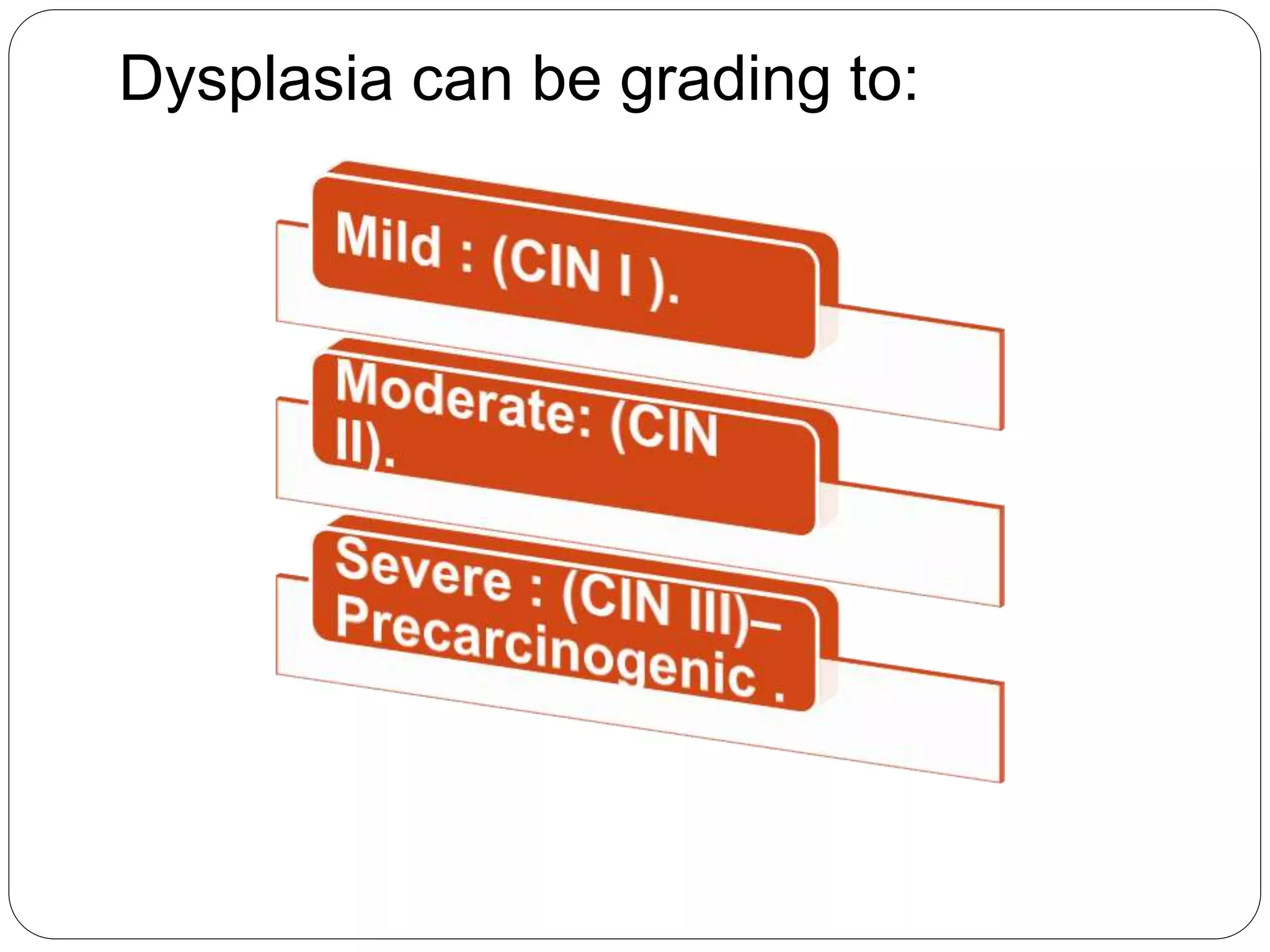 Premalignant and malignant conditions of the cervix | PPTX