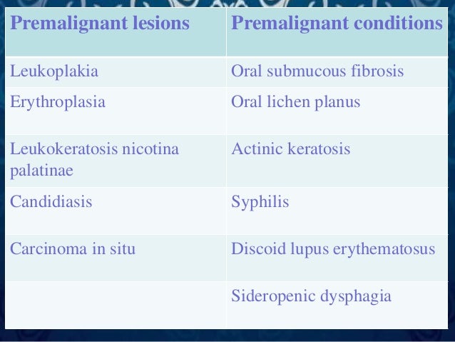 Premalignantlesions and conditions by Dr. Amit Suryawanshi .Oral & Ma…