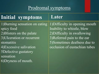 Premalignant lesions and conditions | PPTX