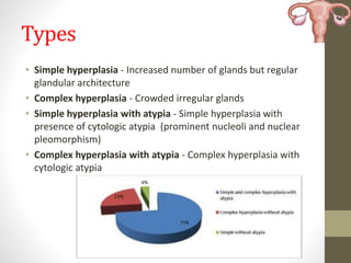 Premalignant lesions of the endometrium | PPTX