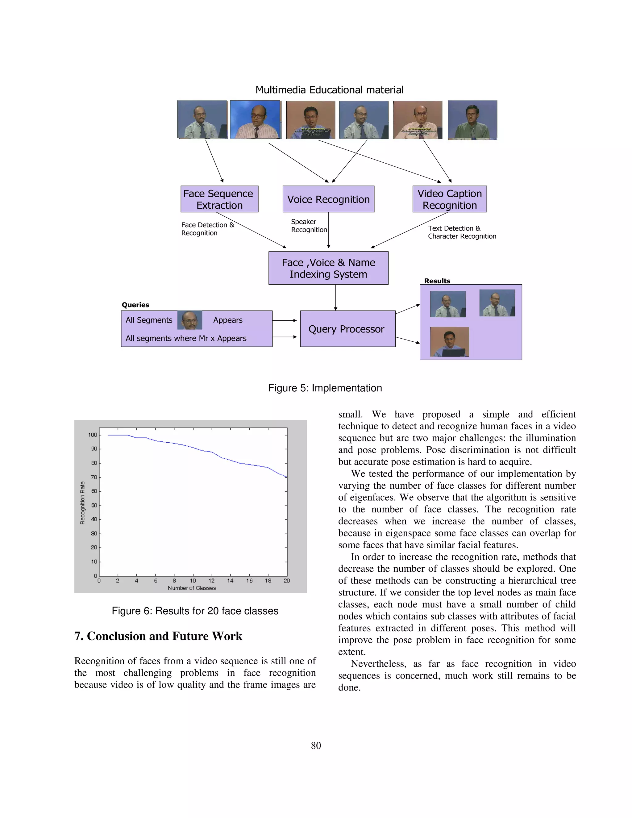 Profile based Video segmentation system to support E-learning | PDF