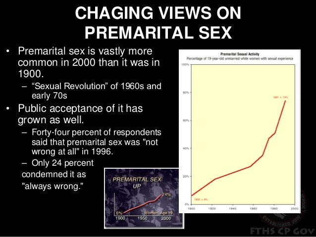 Unwanted Pregnancy Sex Education And American Society 